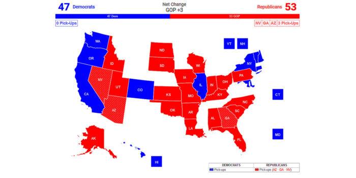 RealClearPolitics Adds Another Senate Pickup to GOP Midterm Prospects ...