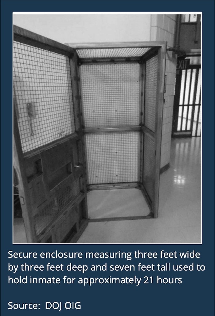 Federal Prisons Putting Inmates in 3’x3’ Cages | Headline USA