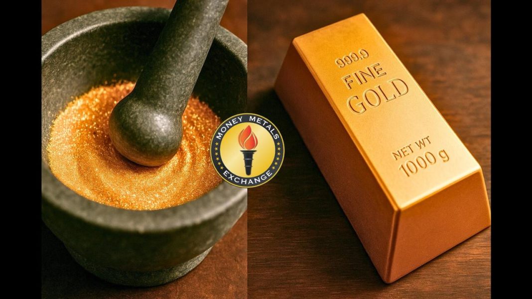 Gold Grinding Sideways, but Gathering Strength | Headline USA